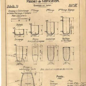 Headstamp Codes – International Ammunition Association