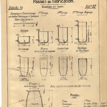 Headstamp Codes – International Ammunition Association
