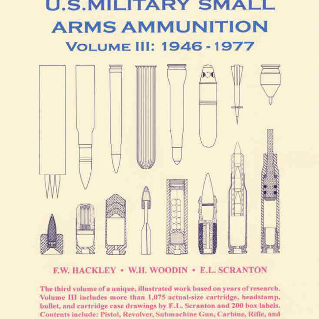Ammunition Reference – International Ammunition Association