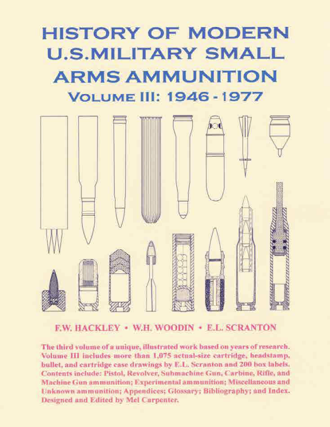 Book Review: History of Modern U.S. Military Small Arms Ammunition ...