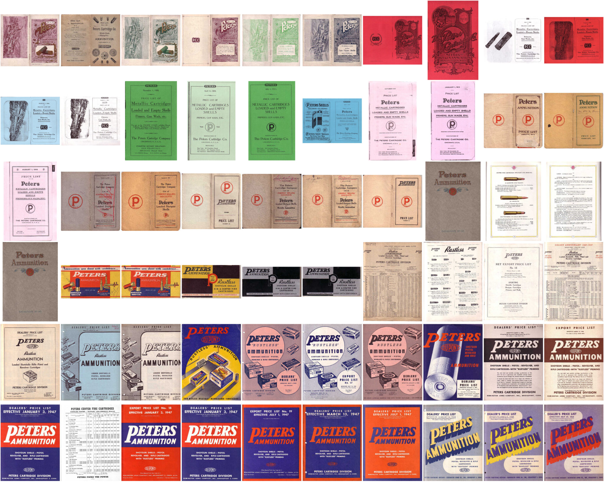 The Legacy of Peters Cartridge Company: A Pioneer in Ammunition ...